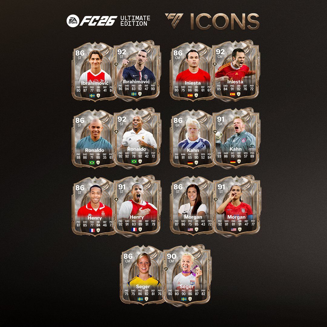 Какие рейтинги будут у легенд в EA FC 26? Ибрагимович, Иньеста, Тотти и многие другие — Кик ...
